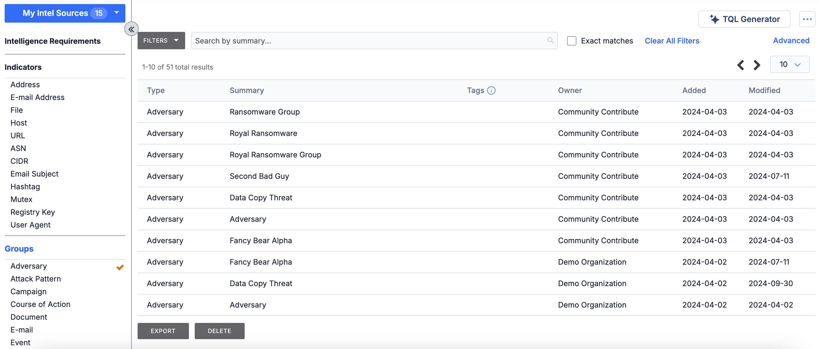 Exporting Groups | ThreatConnect